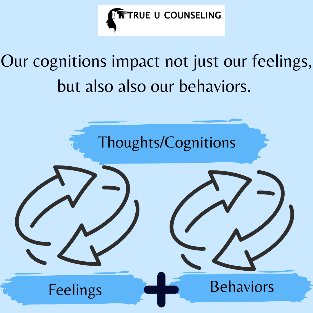 Cognitive Behavioral Therapy (CBT) in a nutshell - True U Counseling